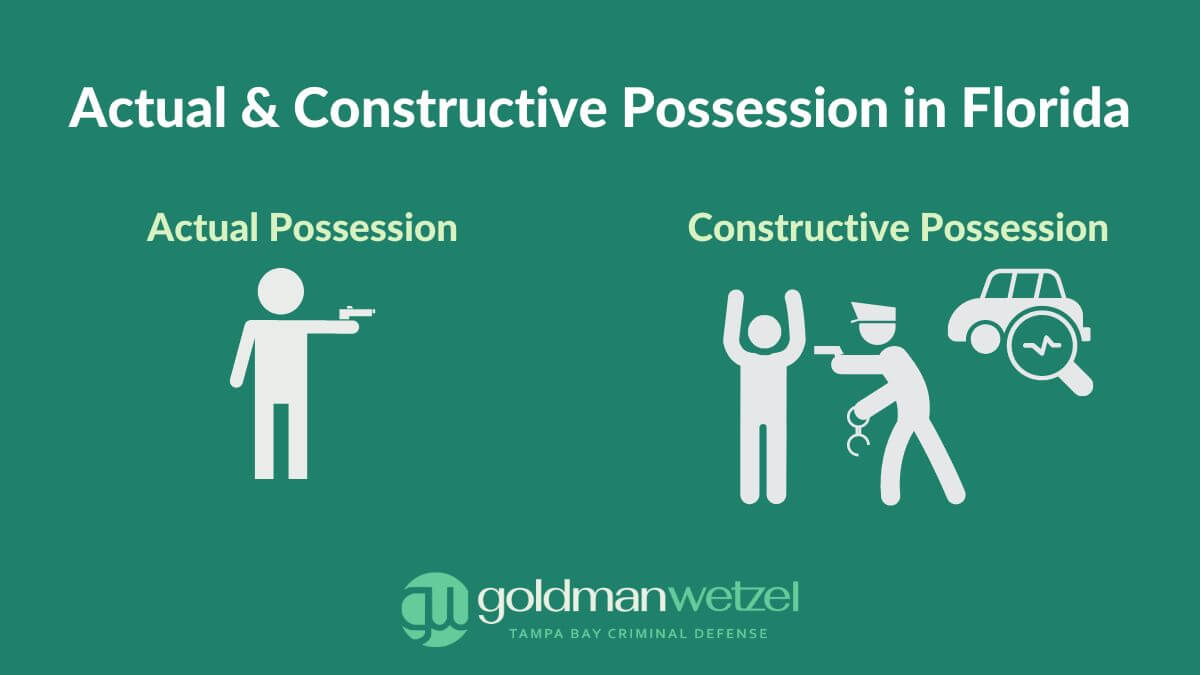 Felon in Possession of Firearm in Florida: Charges & Penalties