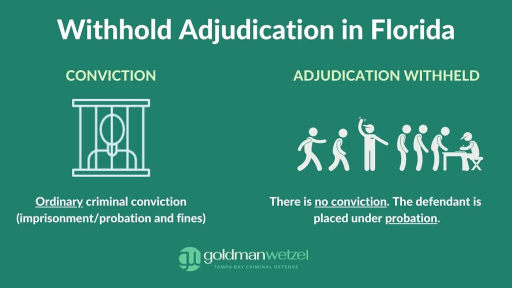 Withhold Adjudication in Florida: Definition & Laws