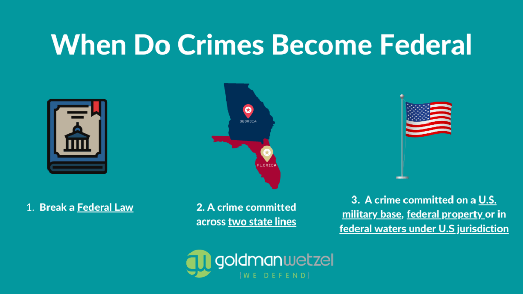 Florida Federal Crimes Lawyers | National Criminal Attorneys